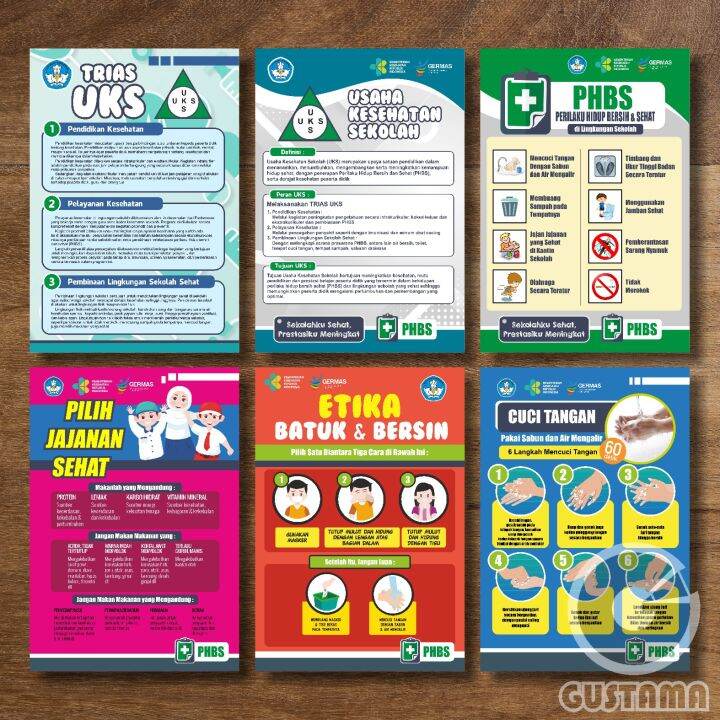 Poster Ruang UKS, Poster Edukasi Anak Laminasi A3 | Lazada Indonesia