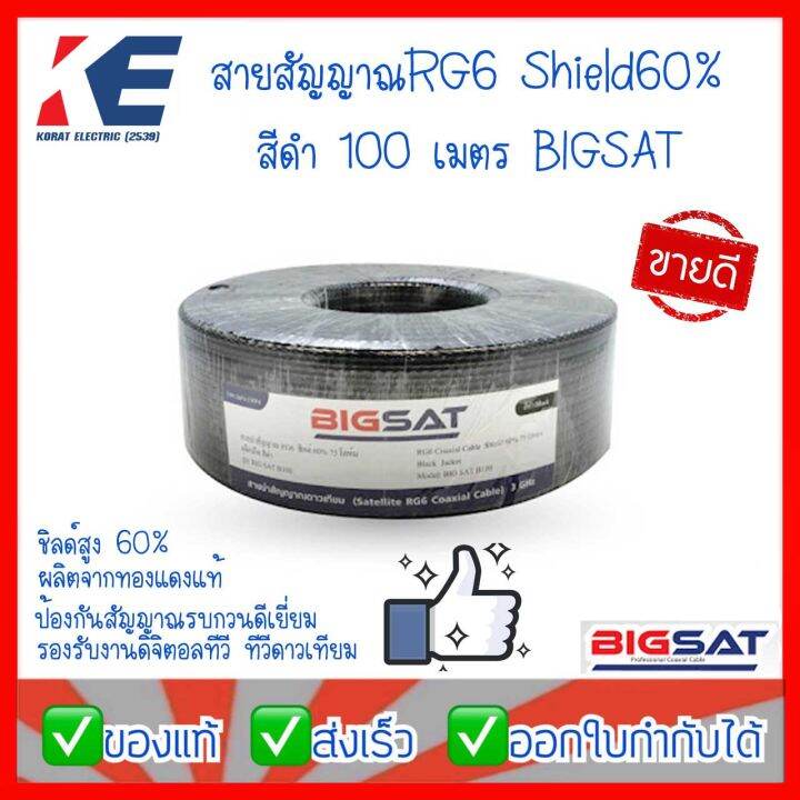 สายสัญญาณ RG6 สายทีวี สายTV Shield60% ขด100เมตร(สีดำ) สายRG6 สายต่อจาน ...