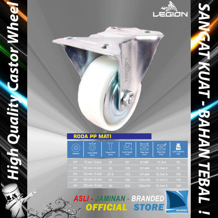 Roda Lori PP 3" inch / 75 mm 1 Arah Besi Caster Troli - Trolley RIGID ...