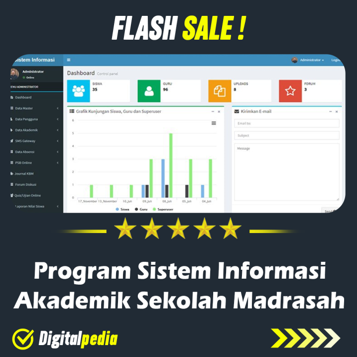 Program Sistem Informasi AKademik Sekolah SD SMP SMA SMK Madrasah ...