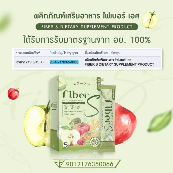 📌1แถม1 พร้อมส่ง ไฟเบอร์เอส ไฟเบอร์บอสหนุ่ม Fiber S ถ่ายคล่อง หมดพุง ไม่ ...