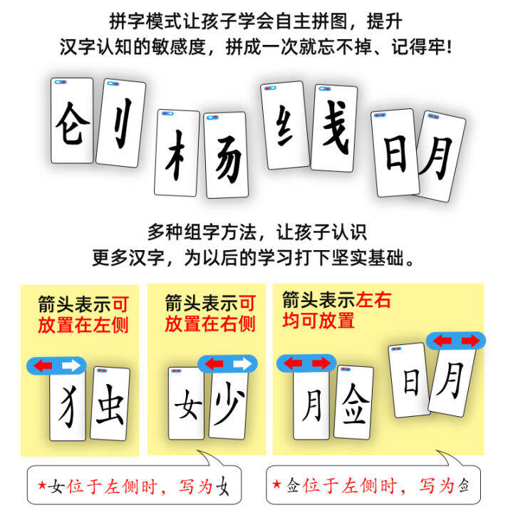 Children's magic Chinese character card radical combination card ...