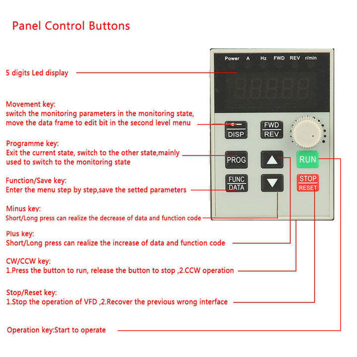Variable Frequency Drive VFD 220VAC Single-phase Variable Frequency Drive VFD Speed Controller ...