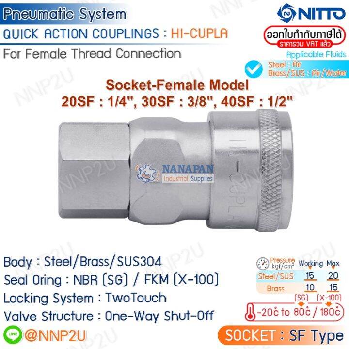 ข้อต่อสวมเร็ว QUICK CUPLA NITTO รุ่น HI-CUPLA เหล็ก สวมเกลียวใน Socket ...