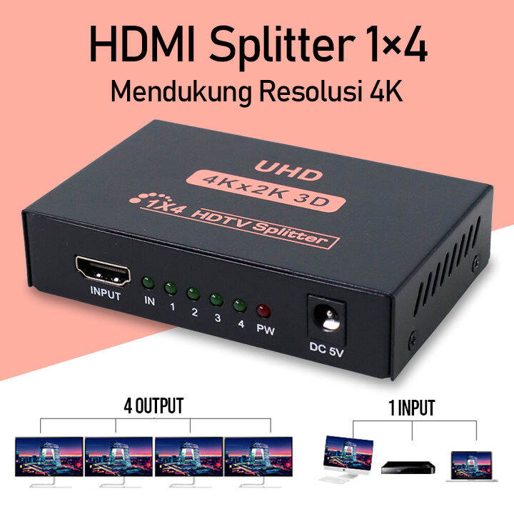 HDMI Splitter Extend Display from 1 Port HDMI Input to 4 Port HDM ...