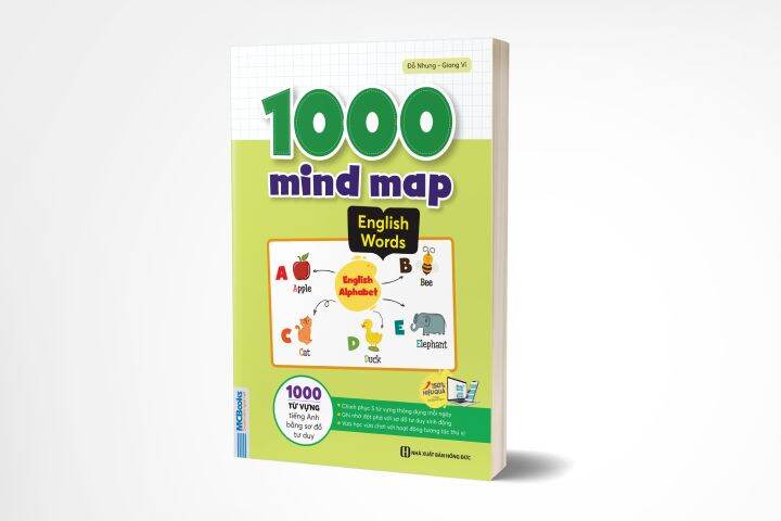 Sách 1000 Mind Map English Words – 1000 Từ Vựng Tiếng Anh Bằng Sơ Đồ Tư ...