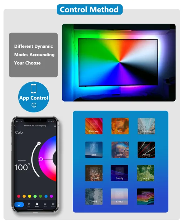 Ambient USB RGB Backlight Tuya Smart LED Light Strips Sync With Screen Compatible with Alexa ...
