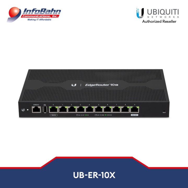 Ubiquiti Networks Edge Router 10-Port High-Performance Gigabit Router ...