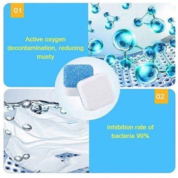 Washing Machine Cleaner Tablet Washsing Machine Cleaning Tablet 5PCS ...