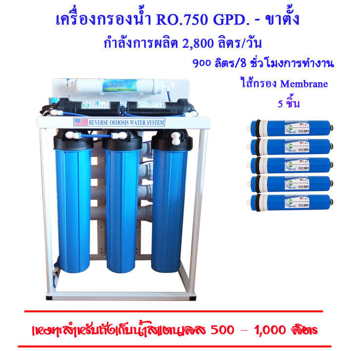 เครื่องกรองน้ำ RO.750 GPD.(2,800 ลิตร/วัน) | Lazada.co.th