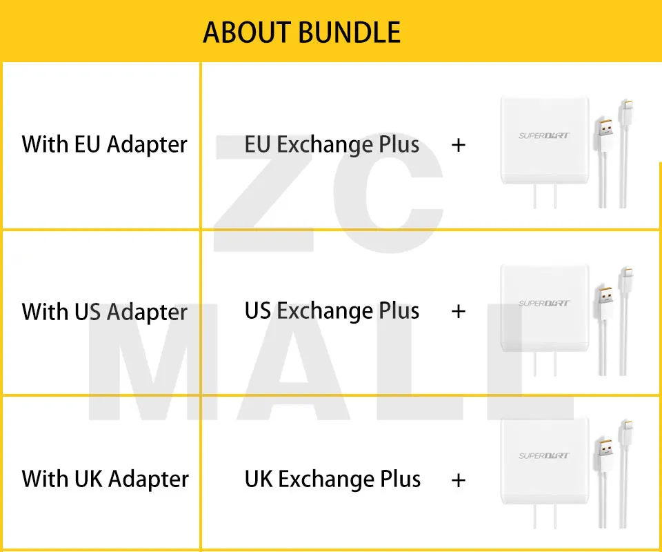 Original Realme 65W SuperDart Charger USB Type C Fast Charging สำหรับ ...