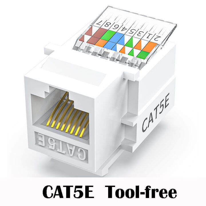 Rj45 Connector Information Socket Computer Outlet Cable Adapter Jack Tool Free Cat5e Utp Network