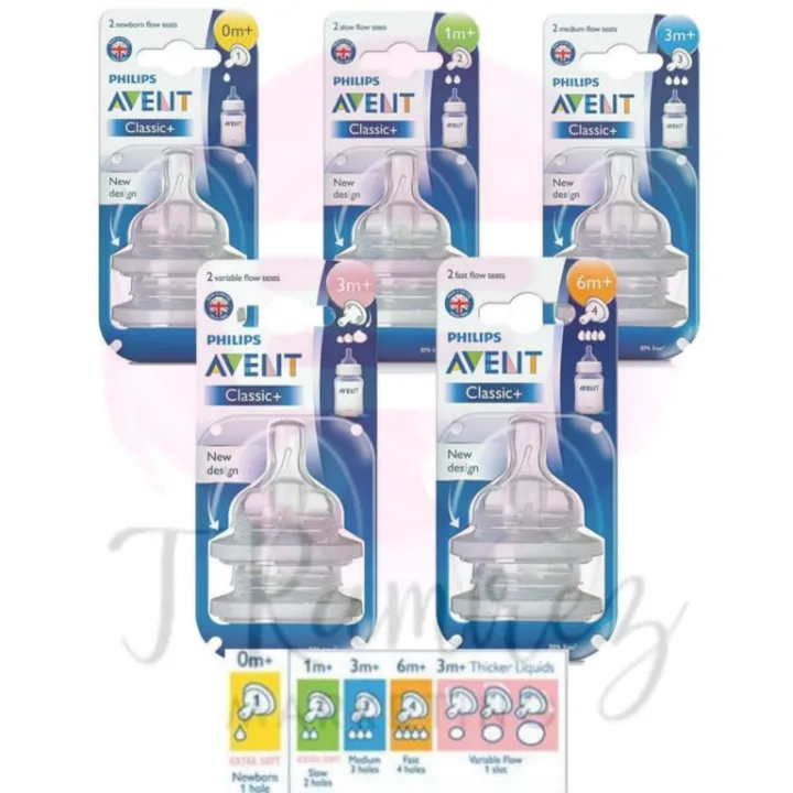 PHILIPS AVENT CLASSIC Fast Medium Variable Slow Newborn Flow Teats ...
