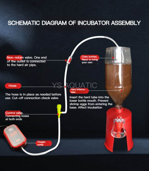 YS Aquatic Professional Baby Brine Shrimp Artemia Eggs Hatchery Kit Set ...