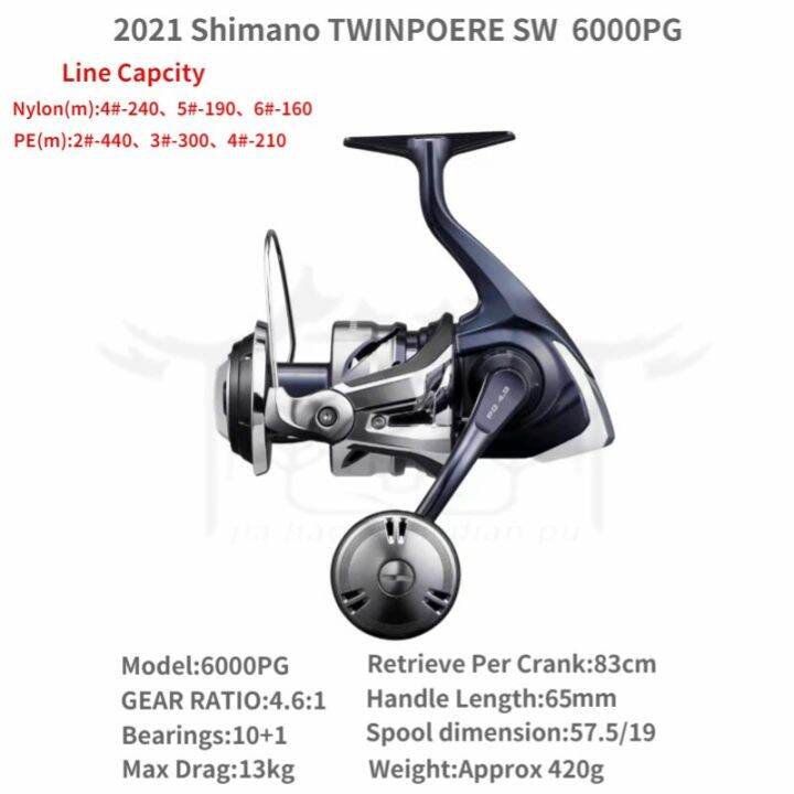 Original 2021 Shimano Twin Power Twinpower SW 4000 5000 6000 8000 10000 ...