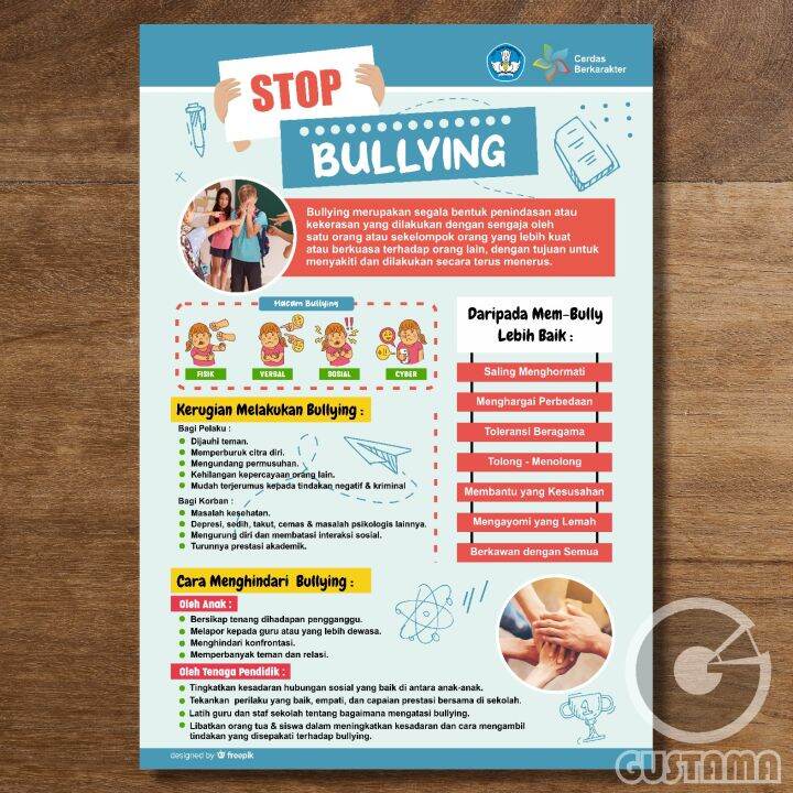 Poster Stop Bullying A, Poster Edukasi Anak Laminasi A3 | Lazada Indonesia