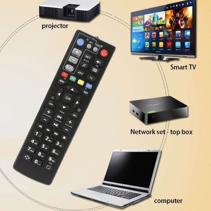 Remote Control With Learn Function For MAG250 MAG254 TV Box / IPTV Set ...