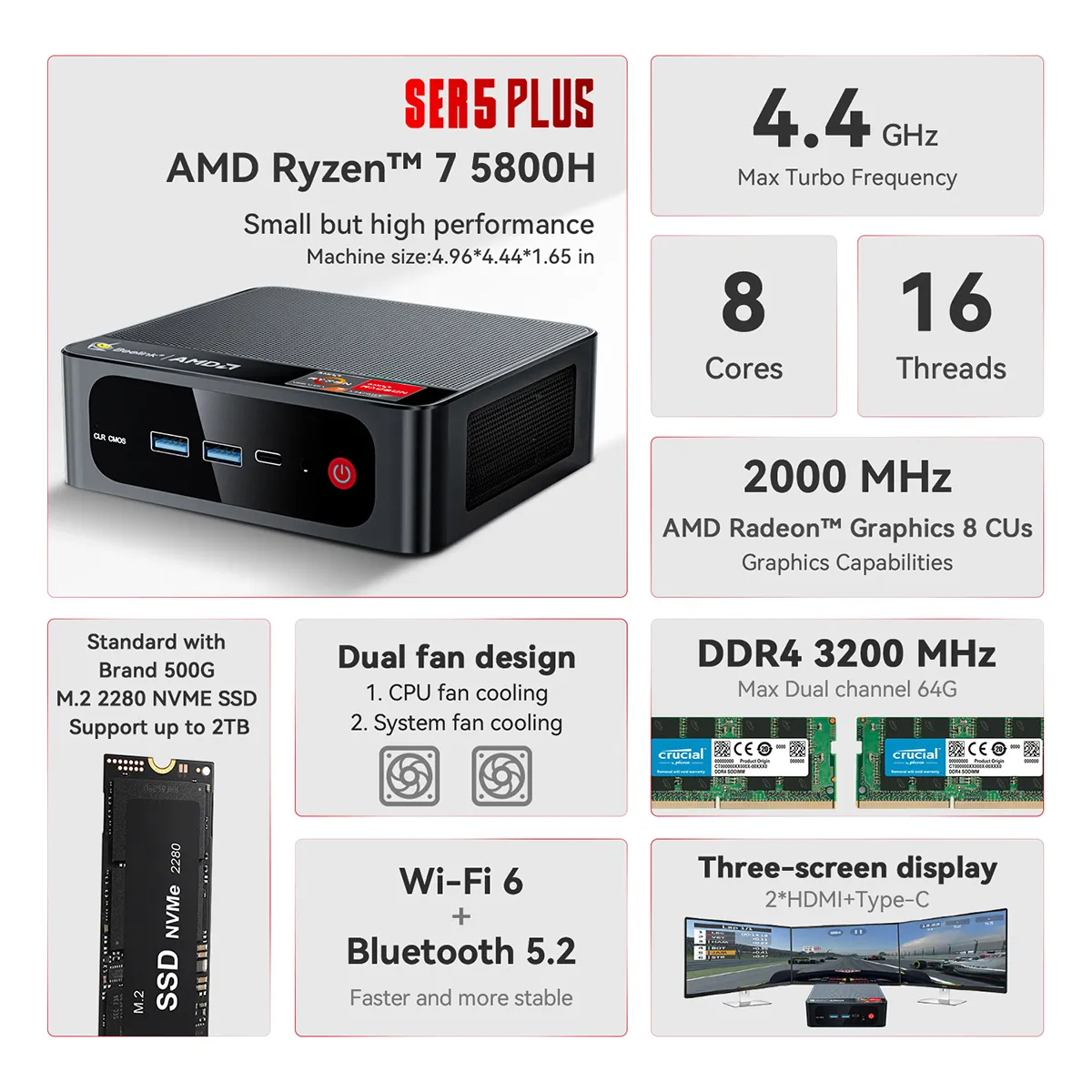 Beelink SER5 Plus AMD Ryzen 7 5800H Mini PC Windows11Pro DDR4 NVME SSD 32GB RAM 500GB WIFI6 BT5 ...