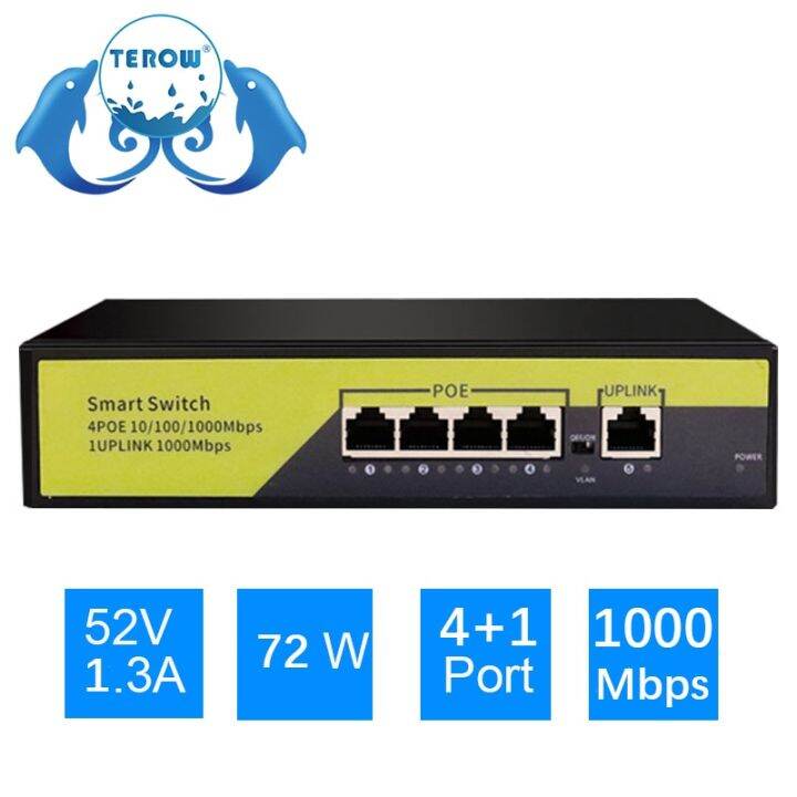 TEROW 5-Port POE Gigabit Switch 1000 Mbps Fast Ethernet Network VLAN ...