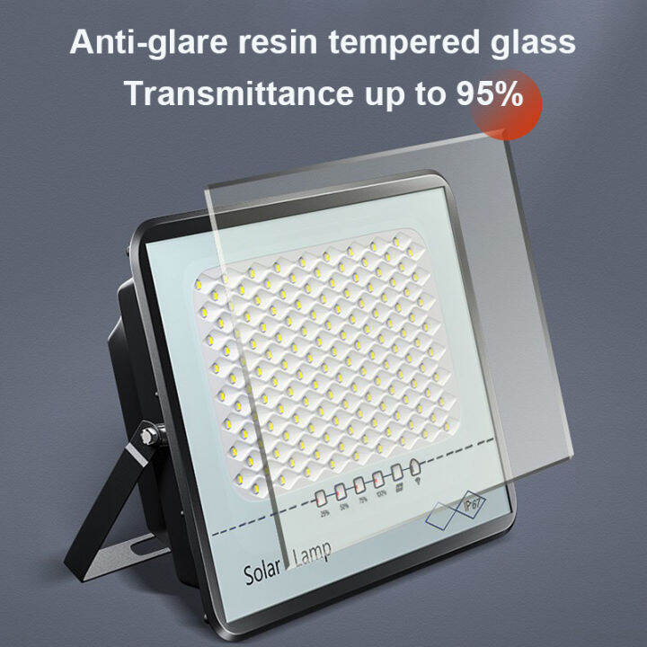 (5Years Warranty) Solar Led Outdoor Lighting The new upgrade Solar ...