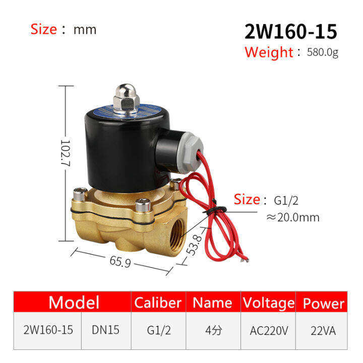 Two Way Electric Solenoid Valve Normally Closed 220V 12V 24V 110V 1/4 3/8 1/2 3/4 For Water Air ...