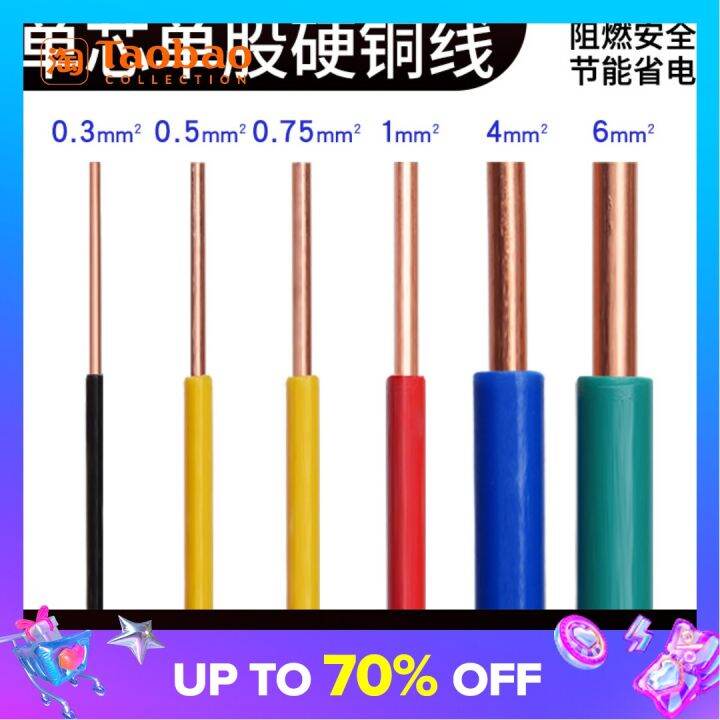 🔥 BV Electronic Wire 0.3 0.5 0.75 1 Square AV Wire Single Strand Single ...