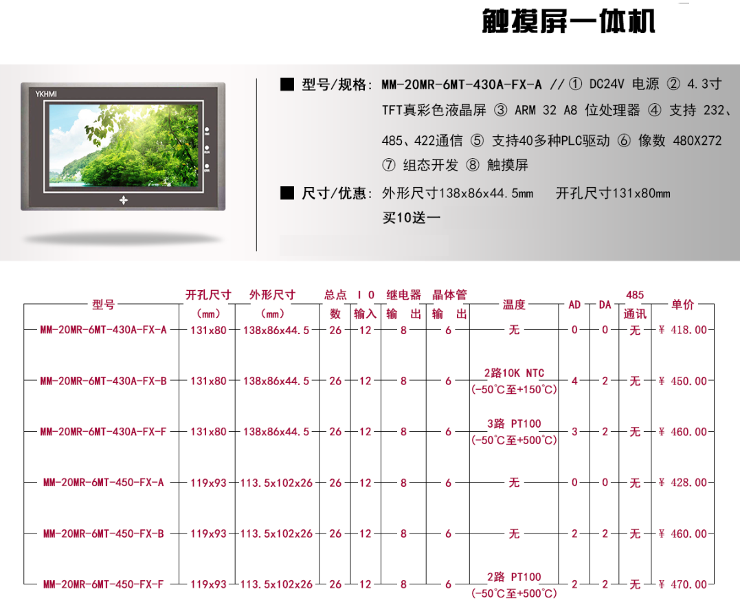 ขายตรงจากโรงงาน ykhmi หน้าจอสัมผัสอลูมิเนียมอัลลอยด์4นิ้ว4.3นิ้วแบบ all ...