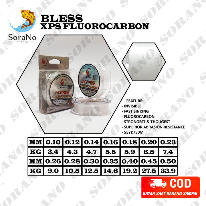SENAR PANCING LEADER BLESS XPS FLUOROCARBON 50M STANDAR IGFA ALL SIZE ...