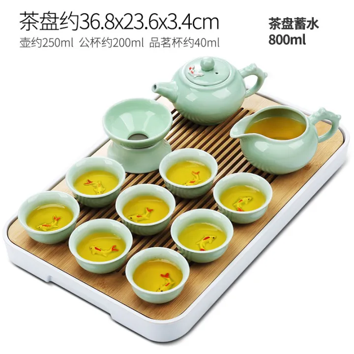TF Tea Set Small Set Household Kiln Baked Teapot Tea Cup Office ...