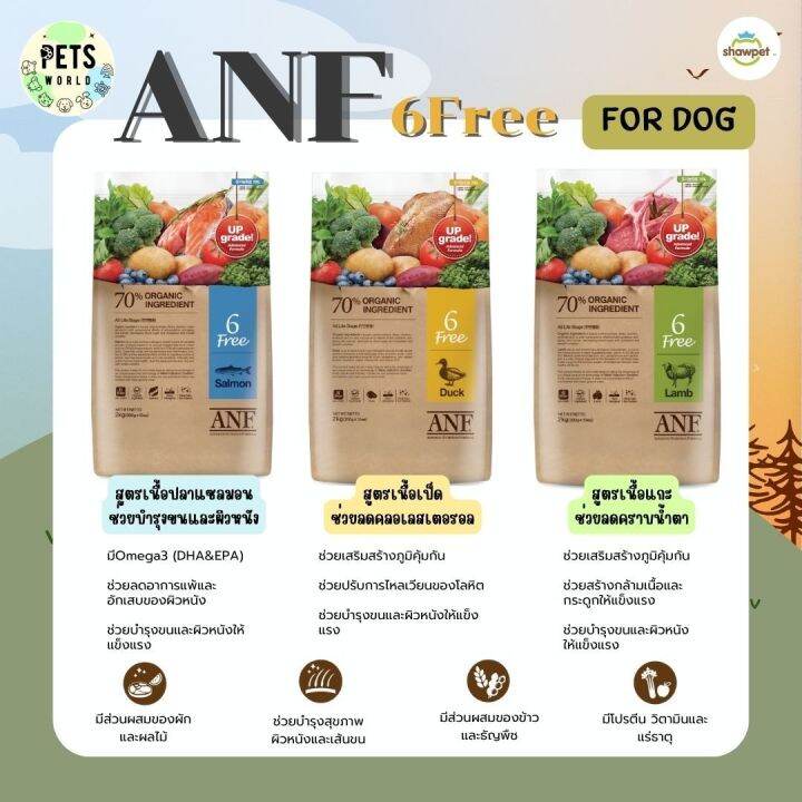 ANF 6 Free Organic อาหารสุนัขทุกช่วงวัย สูตร แซลมอน แกะ เป็ด ขนาด 2kg. | Lazada.co.th