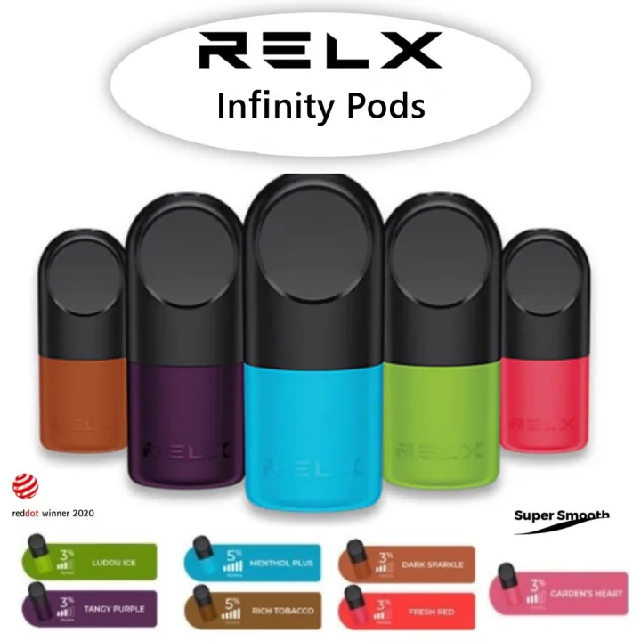 Relx1Vape Full Set 2022 Original Refillable Wholesale price RELX Pod ...