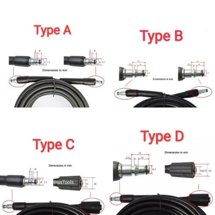MRIMW Greenfield Ingco Powerhouse Pressure Washer Hose 5 and 10 meters ...