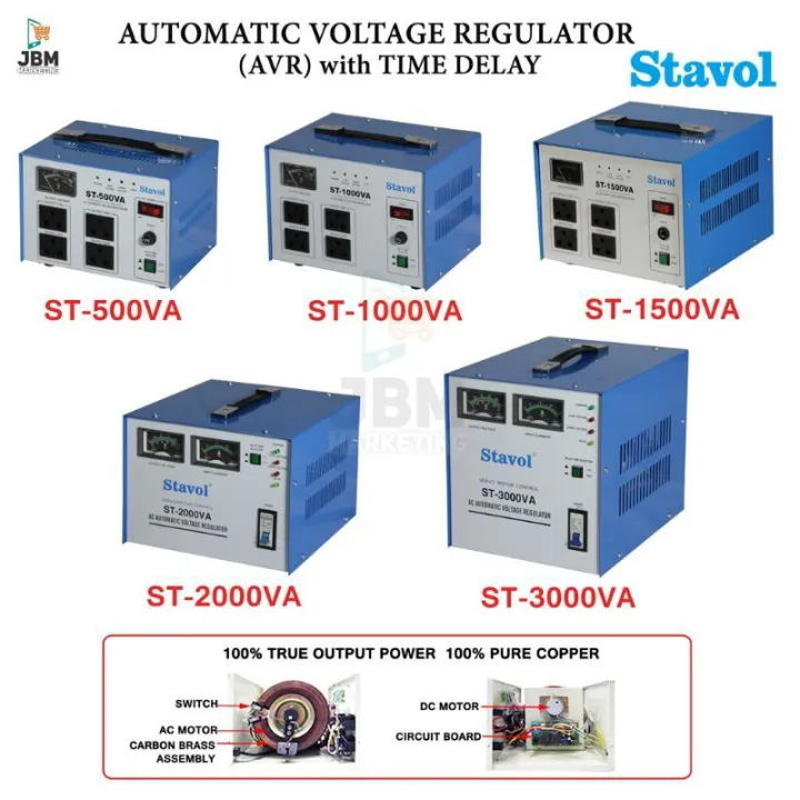 Stavol Automatic Voltage Regulator (AVR) 500 Watts-5000 Watts with Time ...