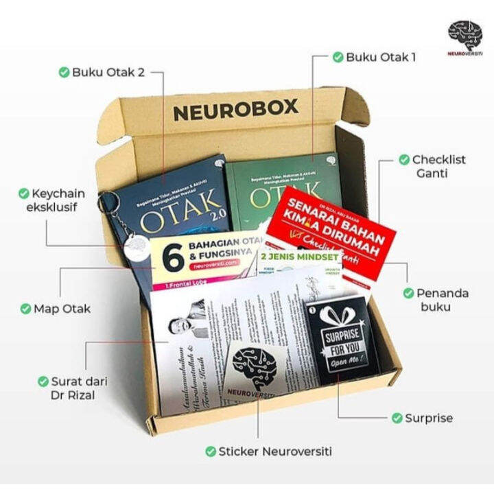Digital Brain - NeuroBox S.E 2.0 | neurobox dr rizal | Lazada