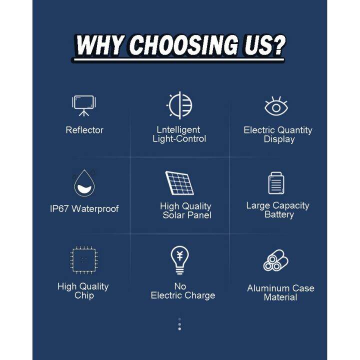 Fashion Jeans 40 Watts Solar LED Flood Light Daylight with Solar Panel ...