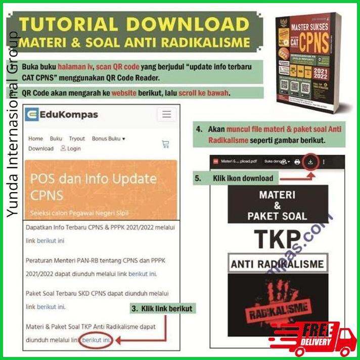Buku Master Sukses Cat Cpns 2021-2022 Update Superlengkap Hots Dijamin Puas | Lazada Indonesia