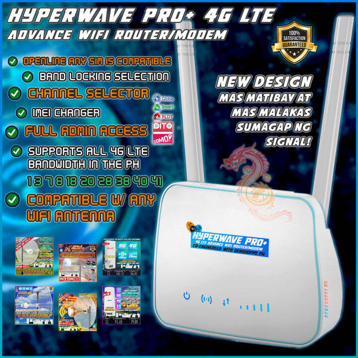 Premium HyperWave WiFi CPE Permanent Full admin Router Modem OPENLINE ...