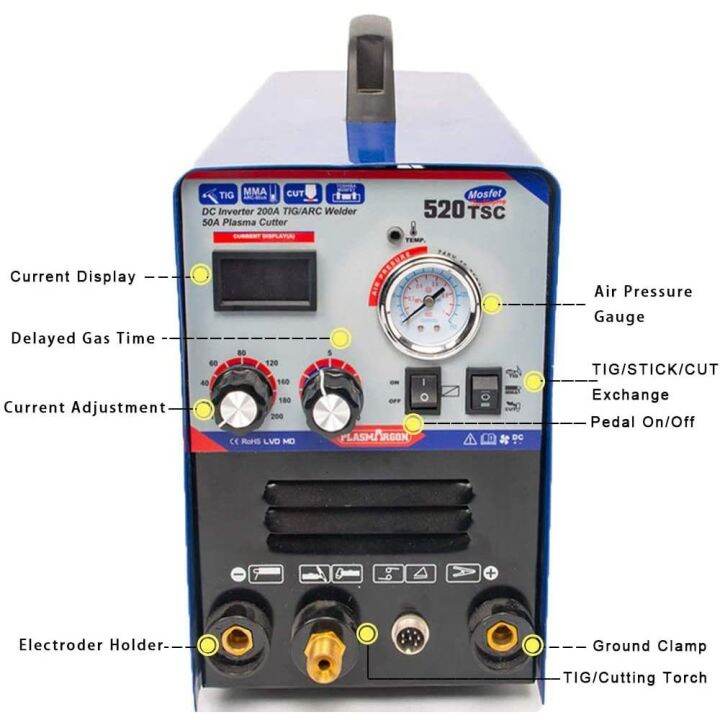 TIGMMAPlasma cutter Welder - Tosense 520TSC 3 in 1 Combo Multi-Function ...