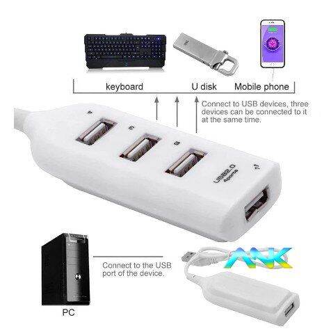 ANEKASTORE07 USB HUB 4in1 4 Port Output Colokan Flashdisk Mouse Speaker ...