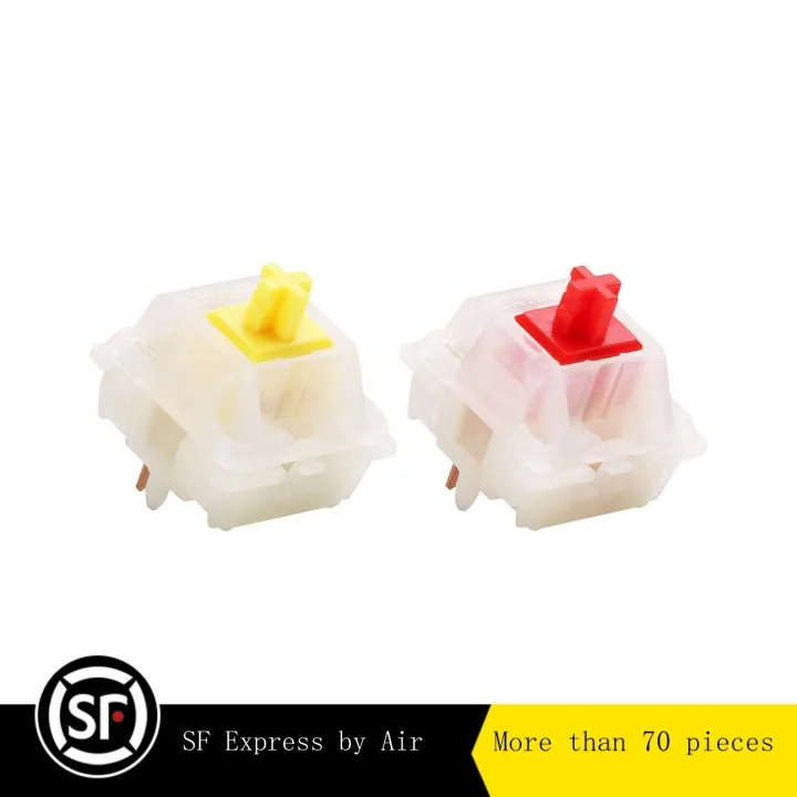 GATERON breast augmentation of shell yellow G shaft axis PRO PRO red ...