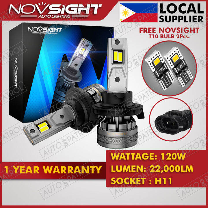 Novsight A500-N37 120W 22,000LM Car LED Headlight H11 Car Headlamp ...