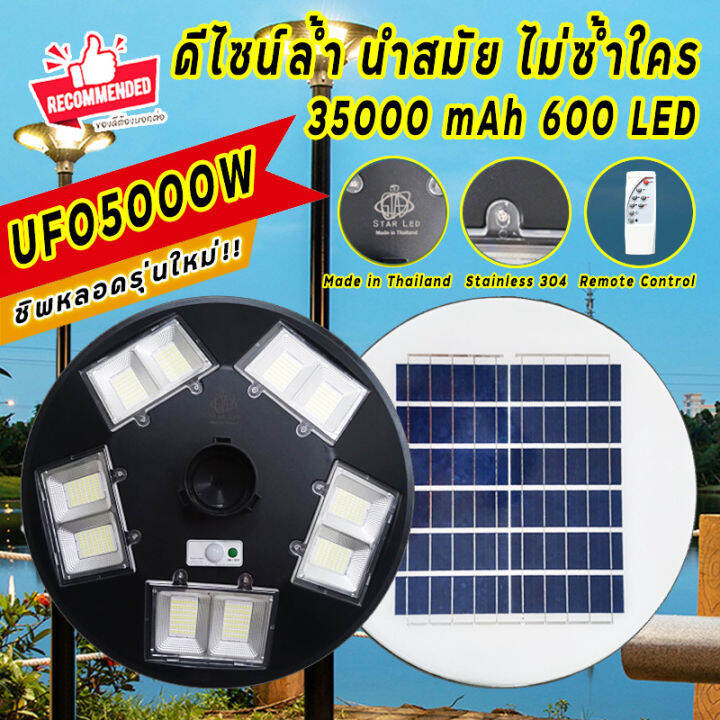 ‼️ใหม่ล่าสุด‼️ 5000W โคมถนน UFO Square Light โคมไฟถนนโซล่าเซลล์ พลังงานแสงอาทิตย์100%!!ราคาไม่ ...