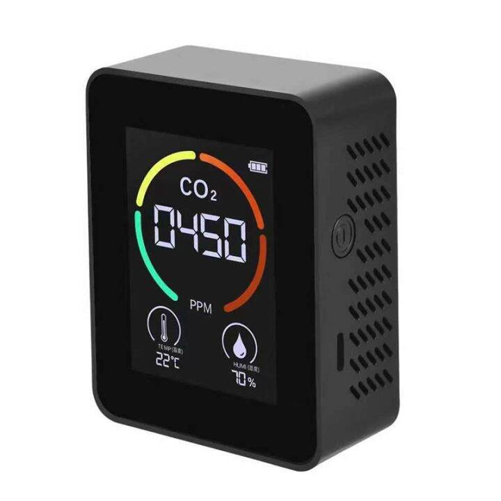 Temperature & Humidity Meter, Air Quality Monitor, CO2 Detector, 3-In-1 ...