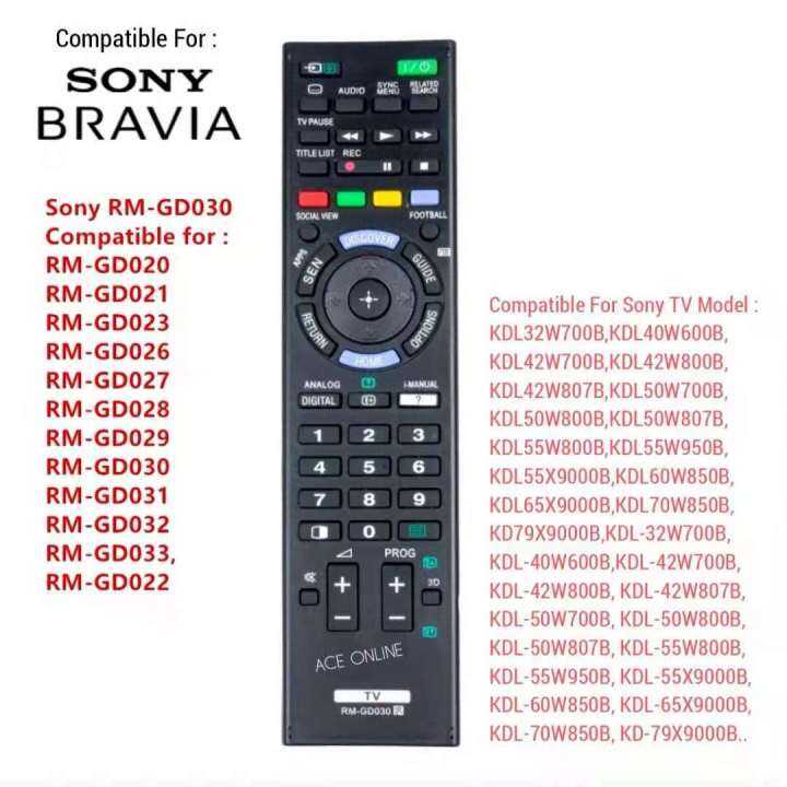 Sony Bravia Tv Remote Codes