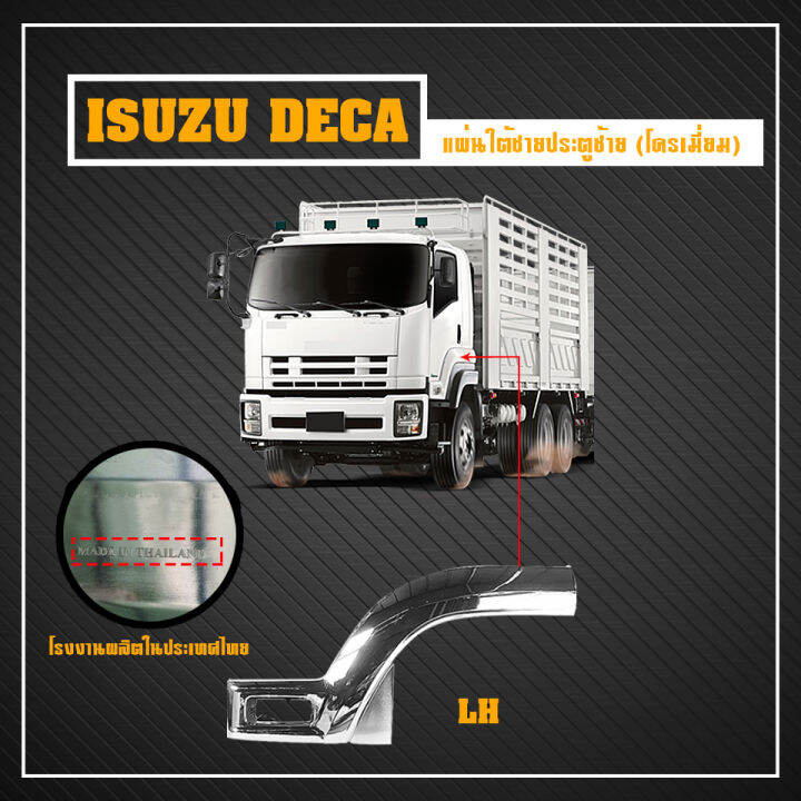 กาบประตู ซ้าย Isuzu Deca 360 **ส่งฟรี รับประกัน 6 เดือน** | Lazada.co.th