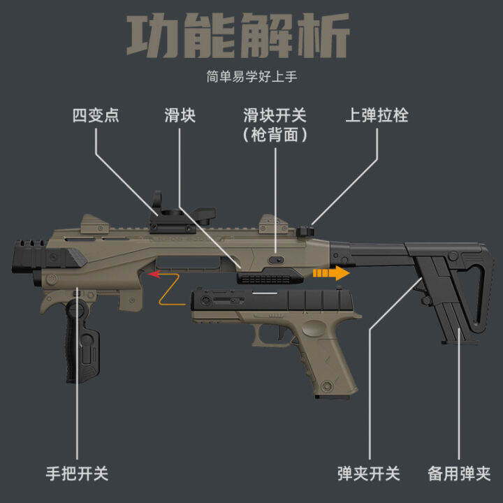 Upgraded Cabin Glock Arctic fox shell-throwing DIY deformation assembly ...