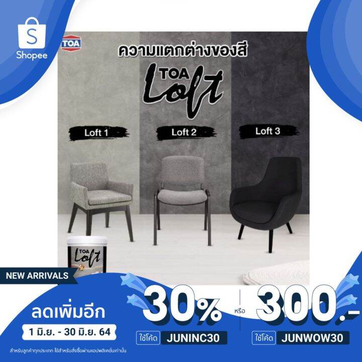 ( Promotion+++) คุ้มที่สุด TOA LOFT ชุด ทีโอเอ ลอฟท์ (10 กก.) ปูนฉาบขัดมันสำเร็จรูป สำหรับตกแต่ง ...