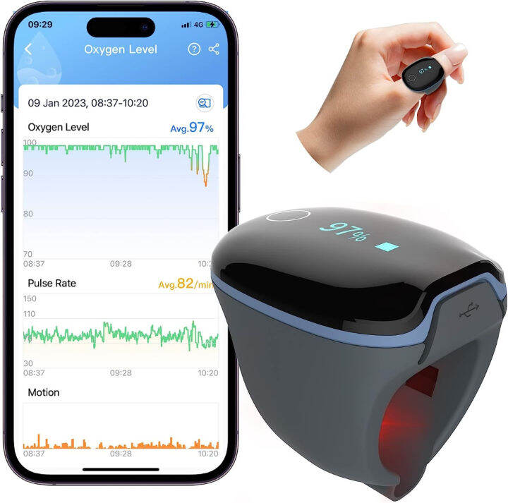 Wellue O2Ring Wearable Pulse Oximter, SPO2 Blood Oxygen Saturation Monitor - Bluetooth O2 Meter ...