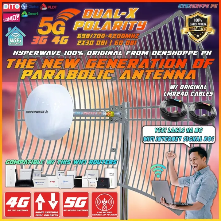 ULTRA MIMO PARABOLIC ANTENNA 60dBi ULTIMATE 2x30dbi Hyperwave Internet ...