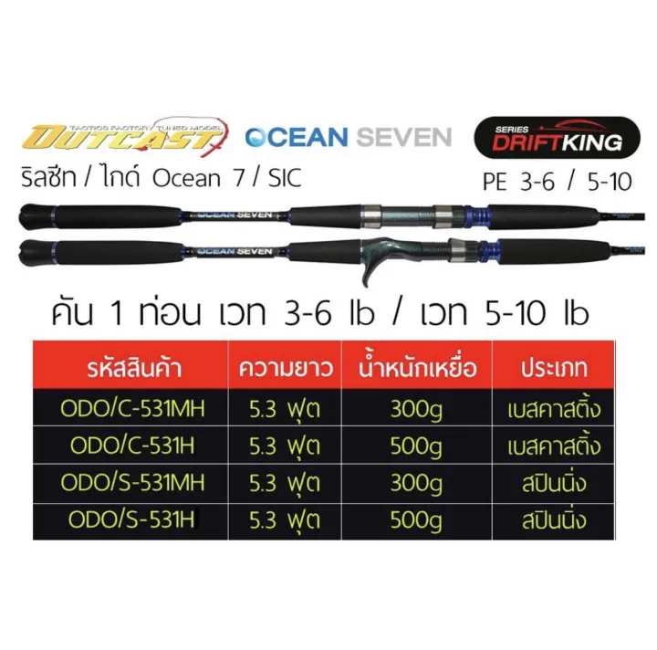 คันเบ็ดตกปลา Ocean Seven คันเบ็ดตกปลา เอาท์แคส ดริฟคิงส์ DriftKing ...